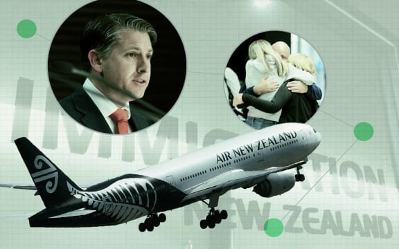 RNZ - NZ News, Current Affairs, Audio On Demand