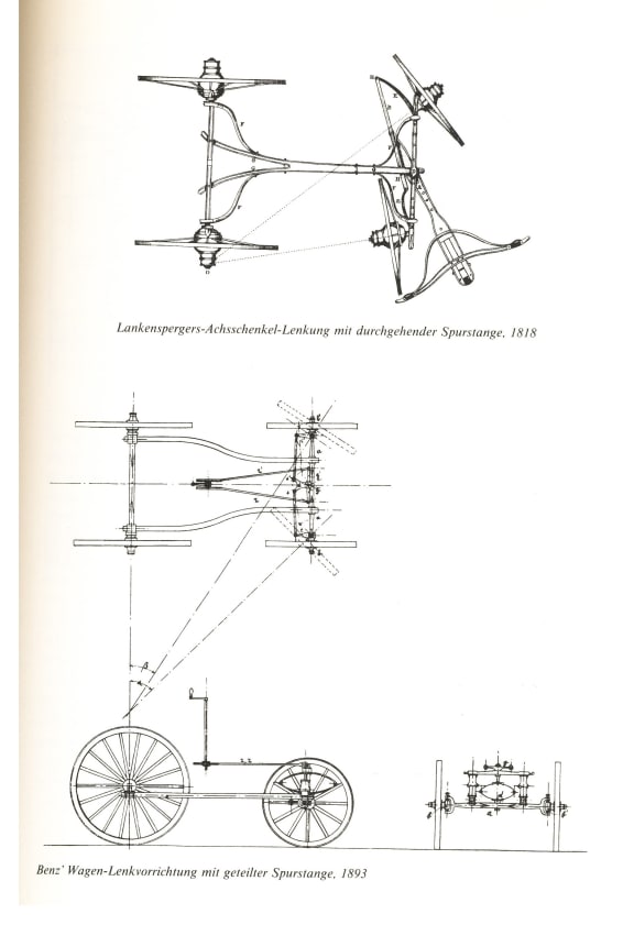 The History of the Wheel | A Gallery from Nine To Noon | RNZ National