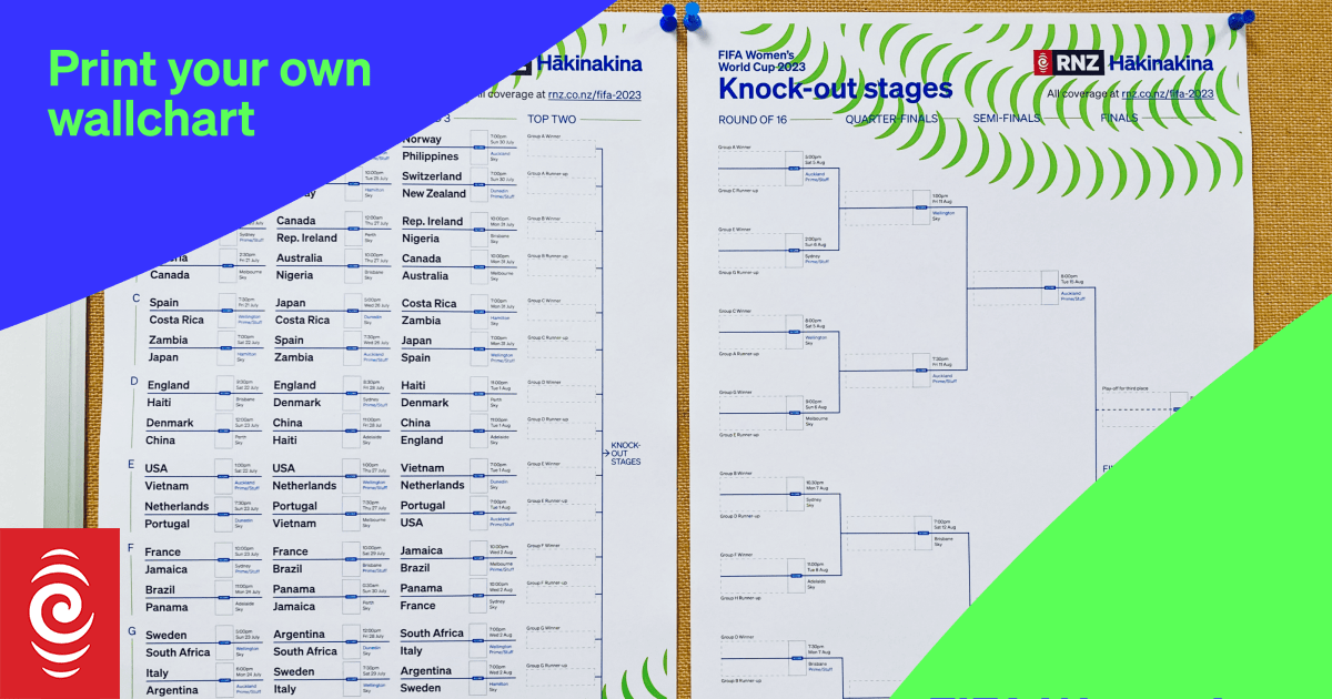 Download your World Cup wallchart | RNZ