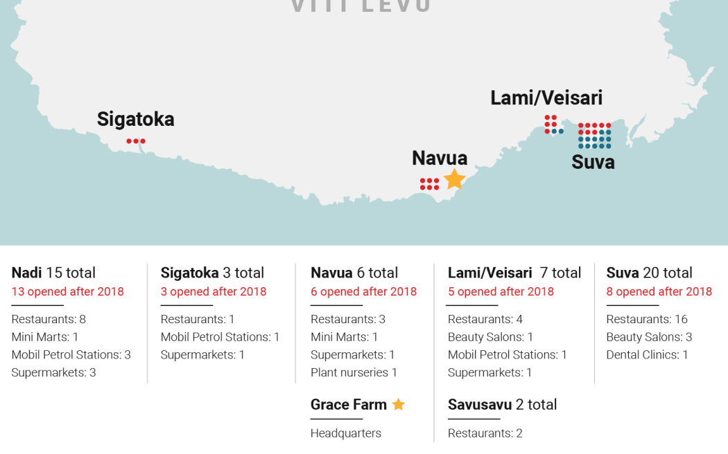 Grace Road links draw more fire for Fiji's Bainimarama | RNZ News