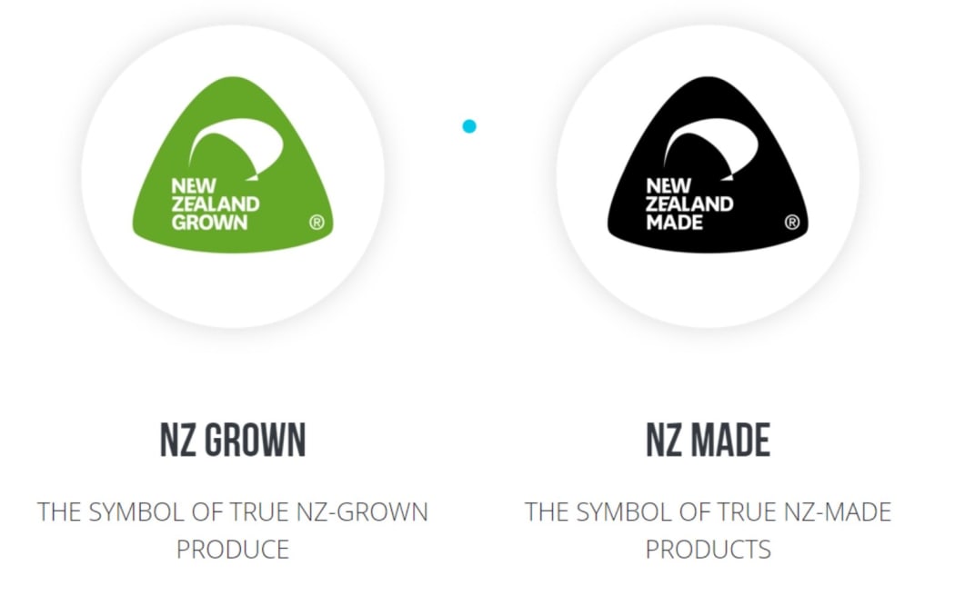 Buy NZ Made buys trademark infringement-spotting software Logo Hunter ...