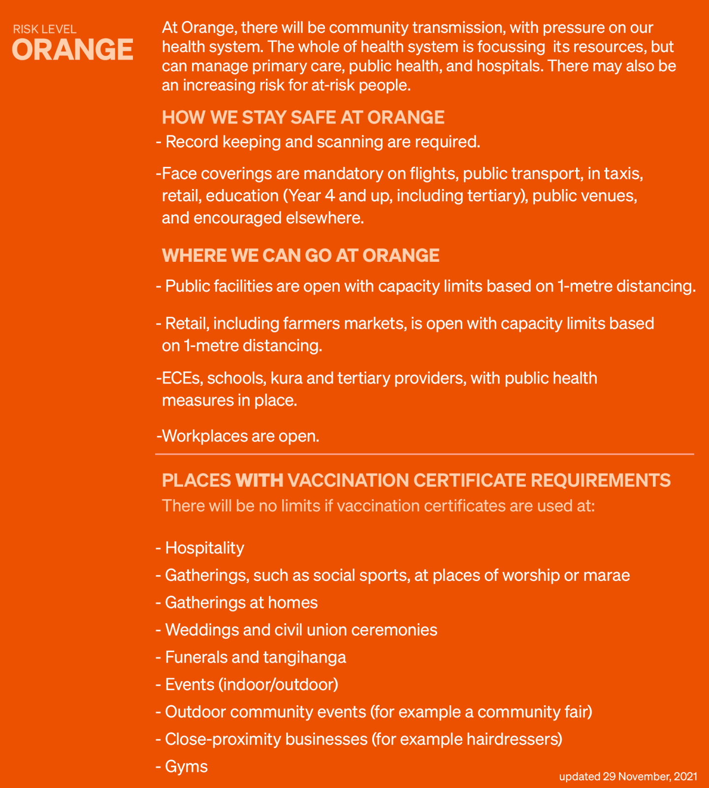 Explained: What the traffic light system is and how it works | RNZ News