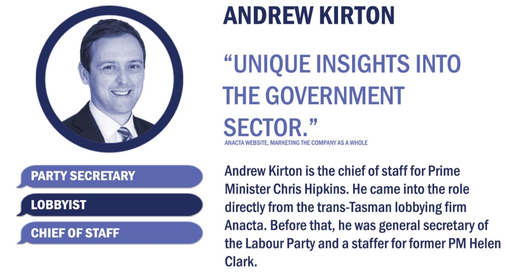 Lobbyist Holly Bennett is lobbying her own colleagues to be more ...