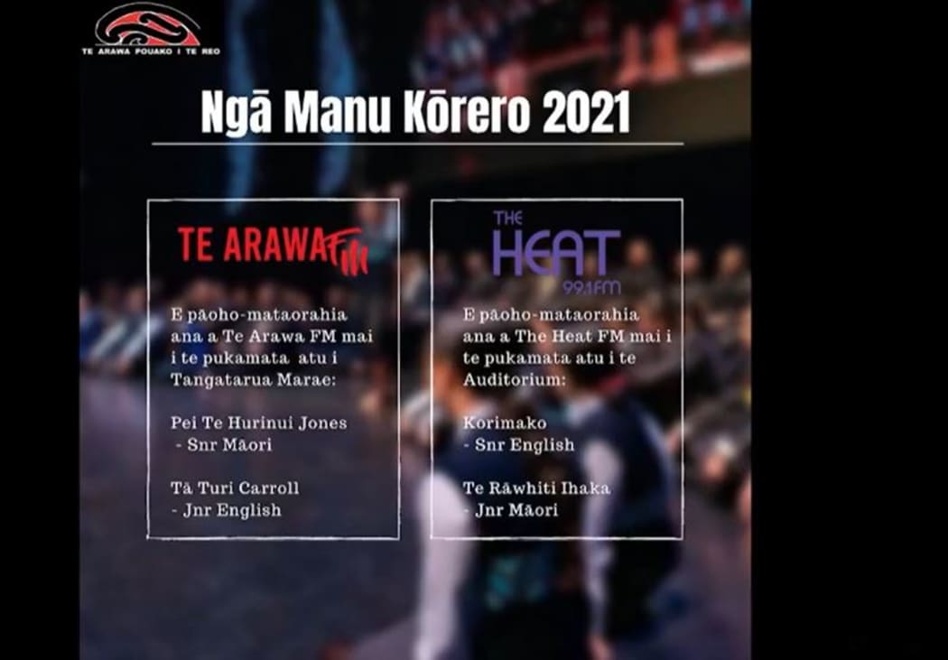 Ngā Manu Kōrero competition to be held online | RNZ News