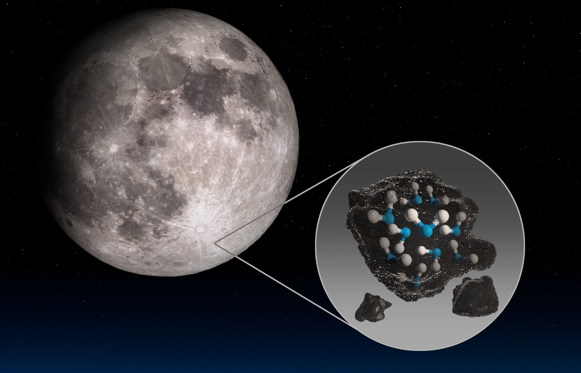 Water on the moon: what does this mean? | RNZ