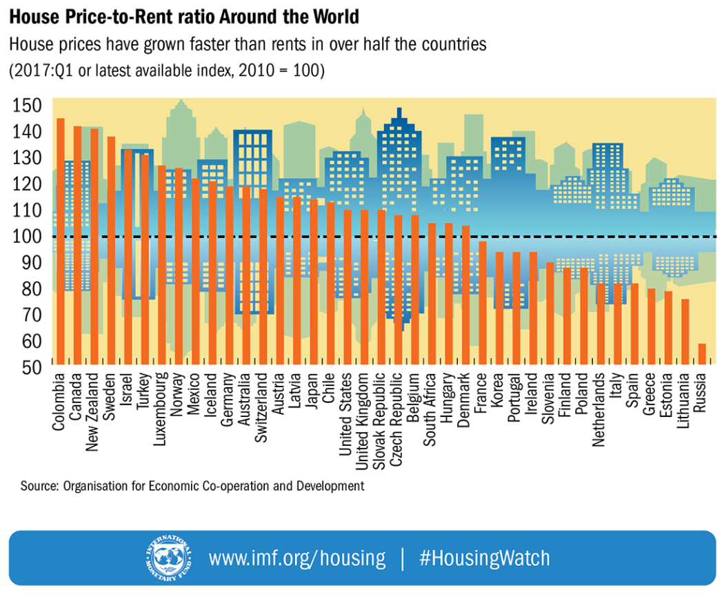 What next for Generation Rent? | RNZ News