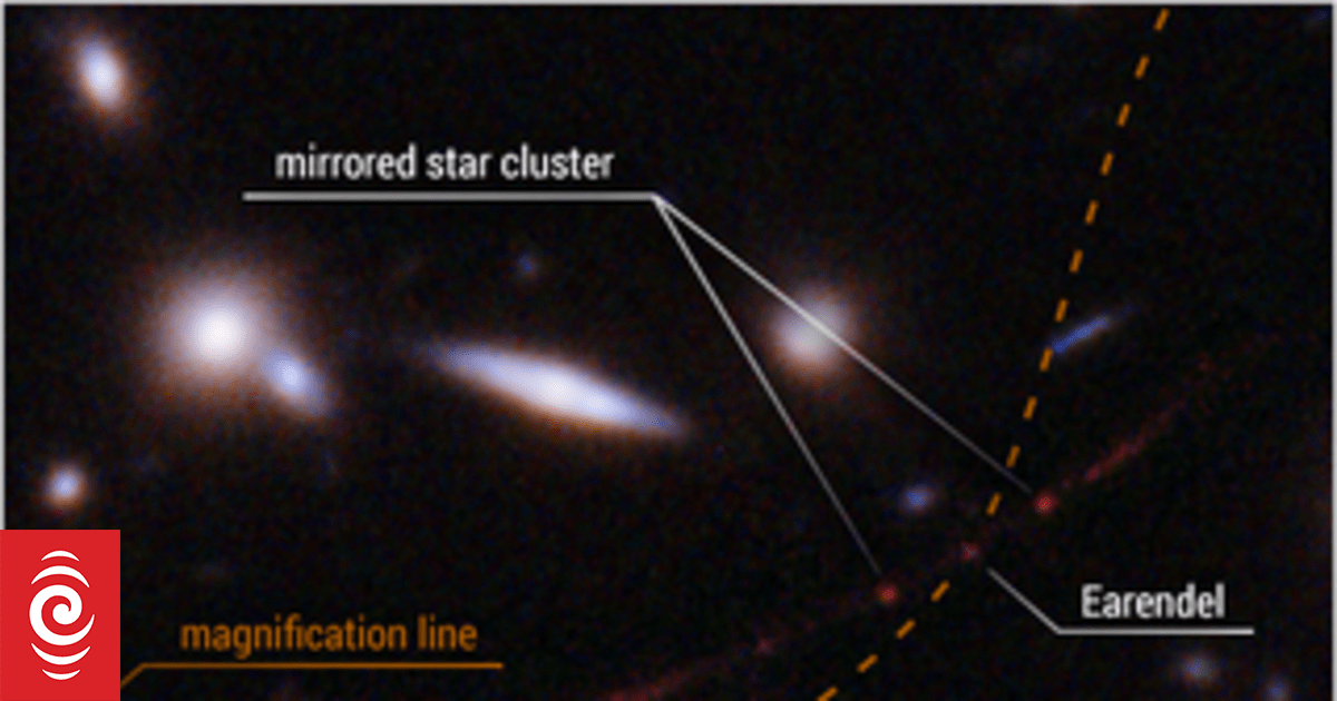 Earendel: the most distant star ever captured | RNZ